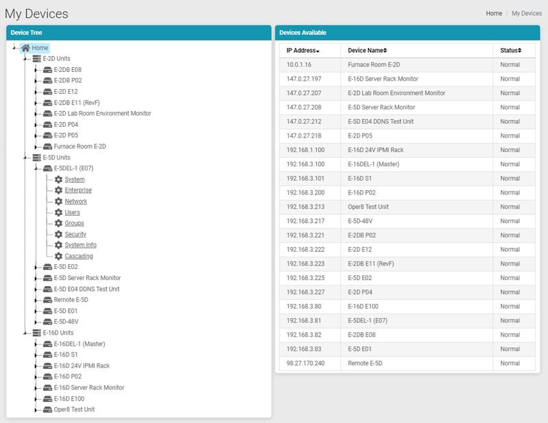 Self-Hosted Environment Monitoring System Management Software Sensor Alert